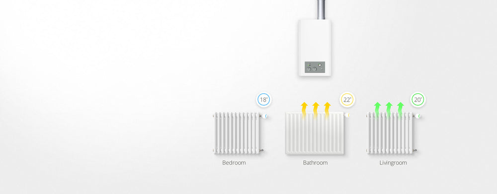 Smart Home Heating Control | Cooling Control | UK Smart Home Systems